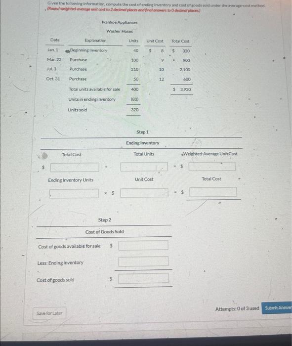 Solved Given the following informution compute the cont of | Chegg.com