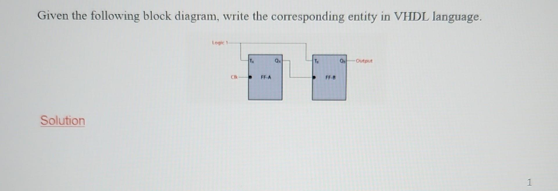 Solved Given the following block diagram, write the | Chegg.com