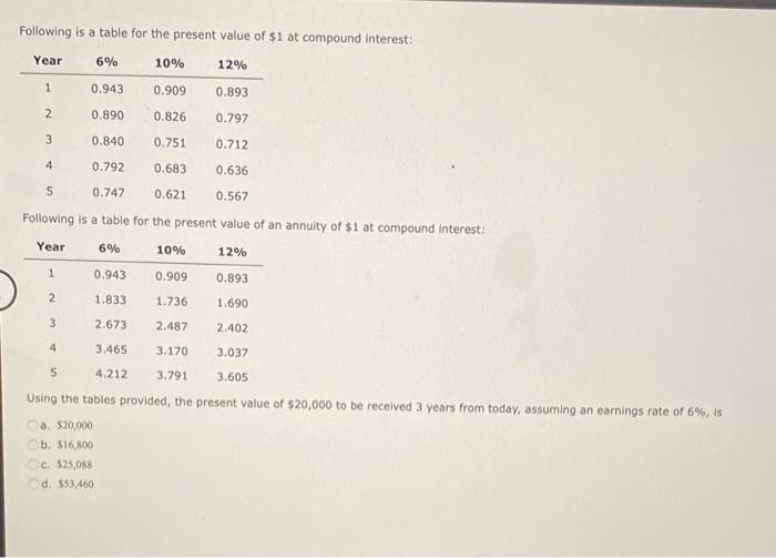 Solved Following is a table for the present value of $1 at | Chegg.com
