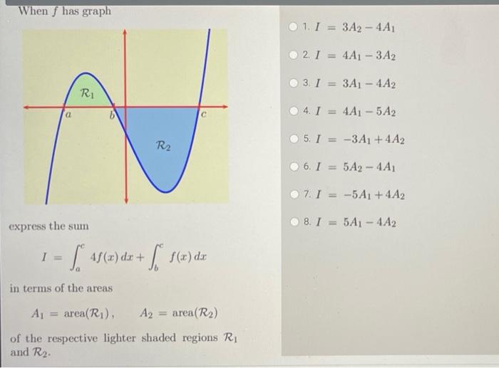 Solved When f has graph © 1.1 = 3A2 - 4A 2.1 4A1 - 3A2 3.1 = | Chegg.com
