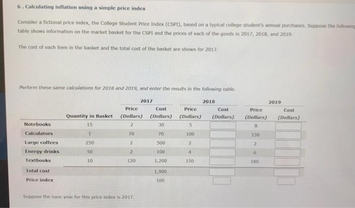 Solved 6. Calculating inflation using a simple price index | Chegg.com