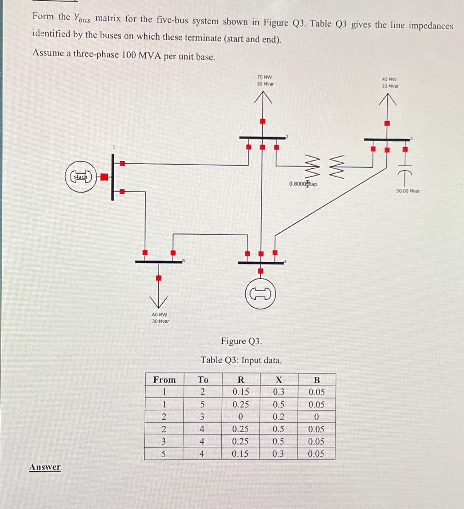 Solved Form the Ybus ﻿matrix for the five-bus system shown | Chegg.com