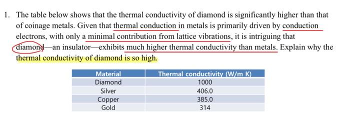 [Solved]: 1. The table below shows that the thermal conduct