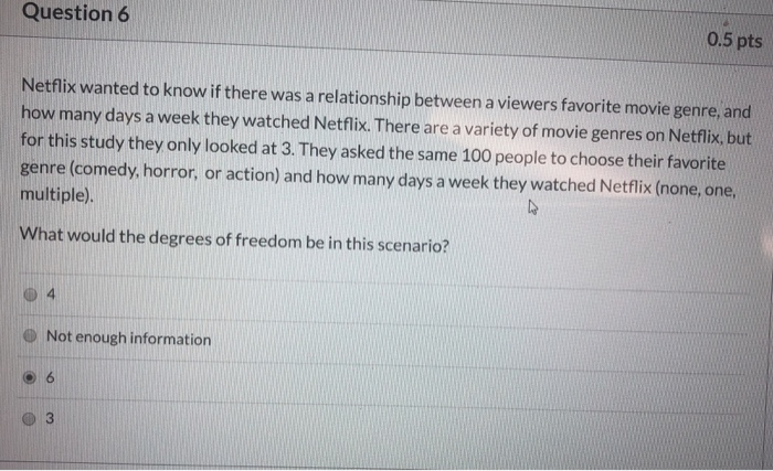 Solved Question 6 0.5 pts Netflix wanted to know if there | Chegg.com