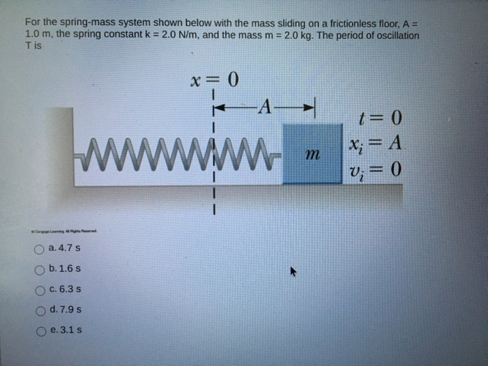 Solved For the spring-mass system shown below with the mass | Chegg.com