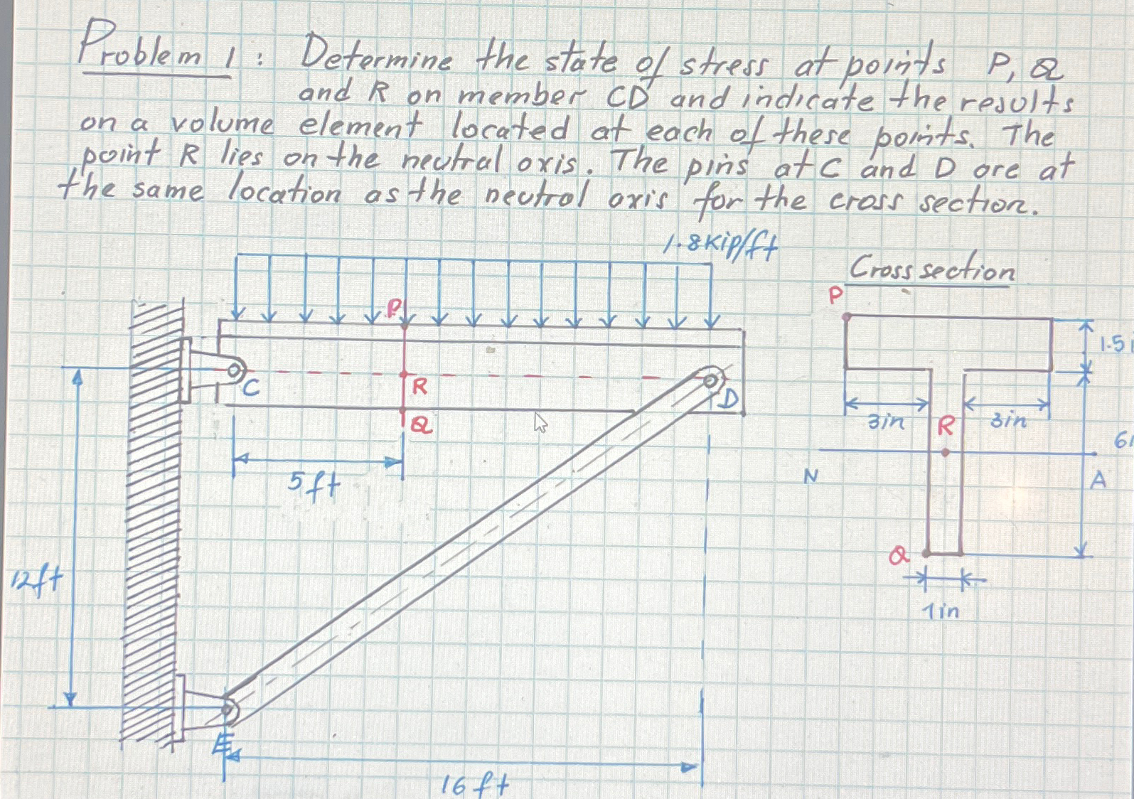 Solved Problem 1: Determine the state of stress at points | Chegg.com