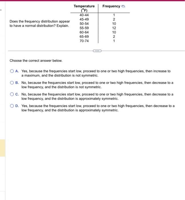 Solved Does the frequency distribution appear to have a | Chegg.com