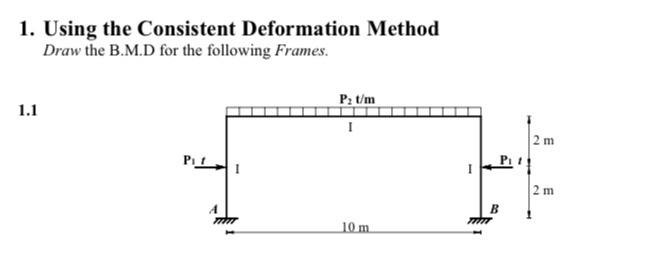 Solved 1. Using the Consistent Deformation Method Draw the | Chegg.com