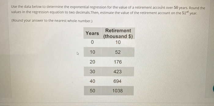 Solved Use The Data Below To Determine The Exponential
