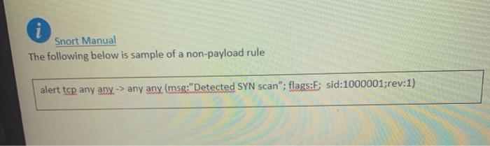 Snort Manual The following below is sample of a | Chegg.com