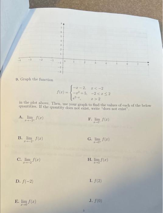 Solved 9. Graph the function f(x)=⎩⎨⎧−x−2,−x2+5,e2−x,x