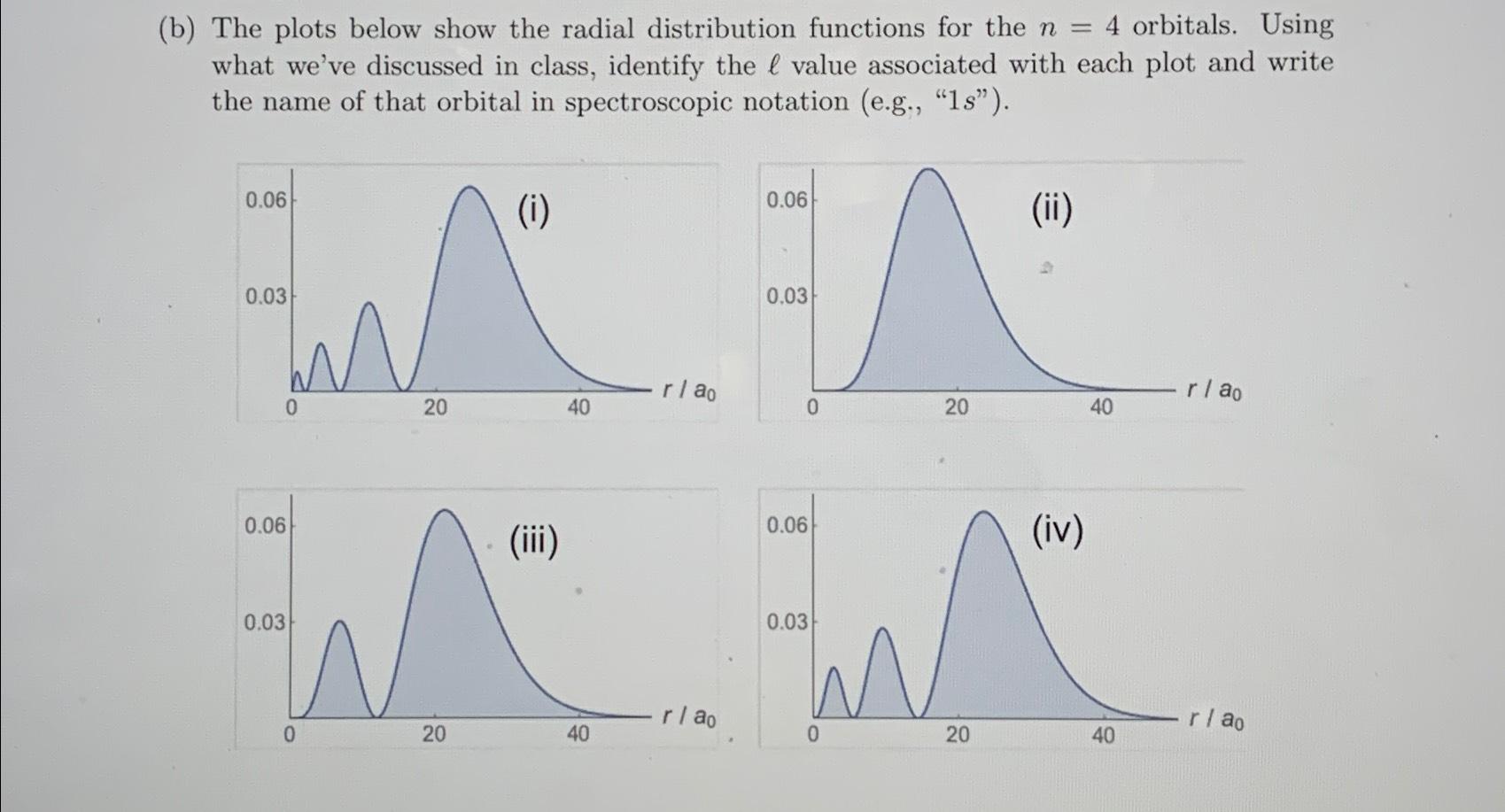 Solved (b) ﻿The plots below show the radial distribution | Chegg.com