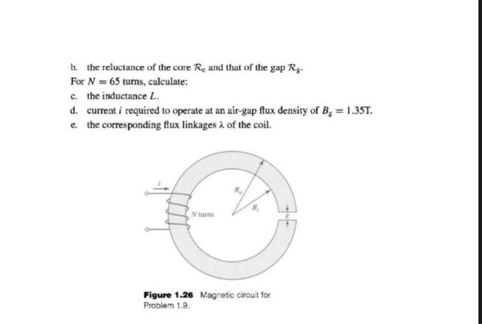 Solved b. the reluctance of the core Re and that of the | Chegg.com
