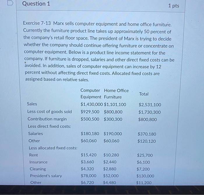 Solved D Question 1 1 pts Exercise 7-13 Marx sells computer | Chegg.com