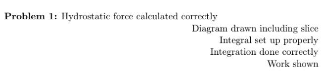 Problem 1: Hydrostatic force calculated correctly | Chegg.com