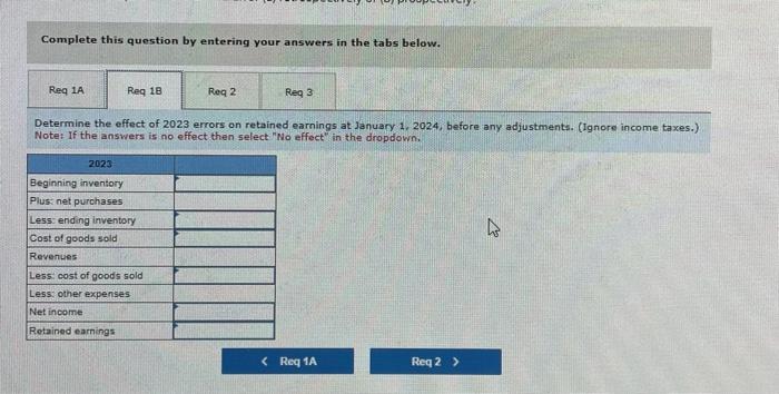 Solved Exercise 20-19 (Static) Error correction; inventory | Chegg.com