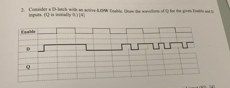 Solved 2. Consider a D-latch with an active-LOW Enable. Draw | Chegg.com
