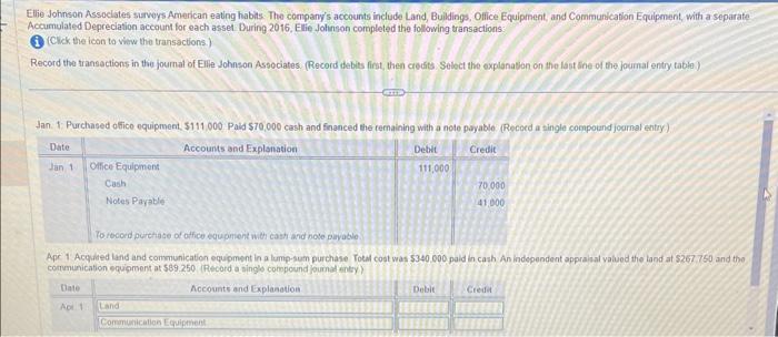 Solved Elie Johnson Associates surveys American eating | Chegg.com