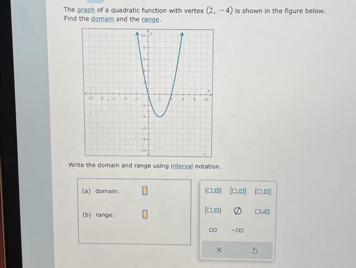 Solved The graph of a quadratic function with vertex (2, -4) | Chegg.com