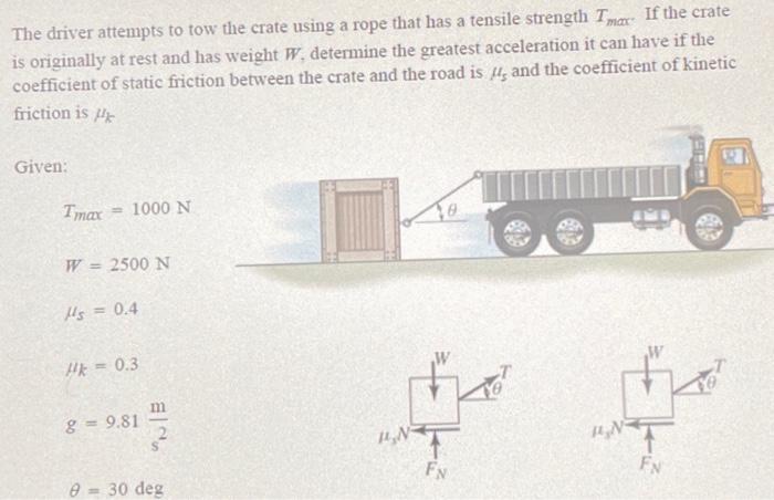 Solved The driver attempts to tow the crate using a rope | Chegg.com