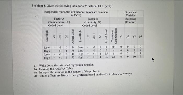 Problem 3. Given the following table for a 2k | Chegg.com