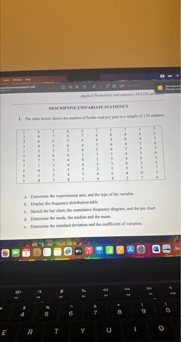DESCRIPTIVE UNIVARIATE STATISTICS 1. The table below | Chegg.com