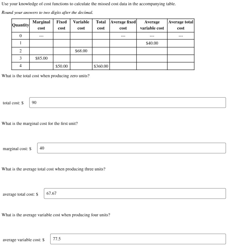 Solved Use your knowledge of cost functions to calculate the | Chegg.com