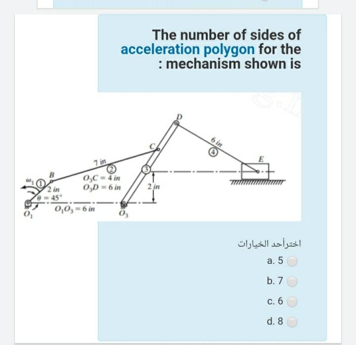 Solved The number of sides of acceleration polygon for the : | Chegg.com