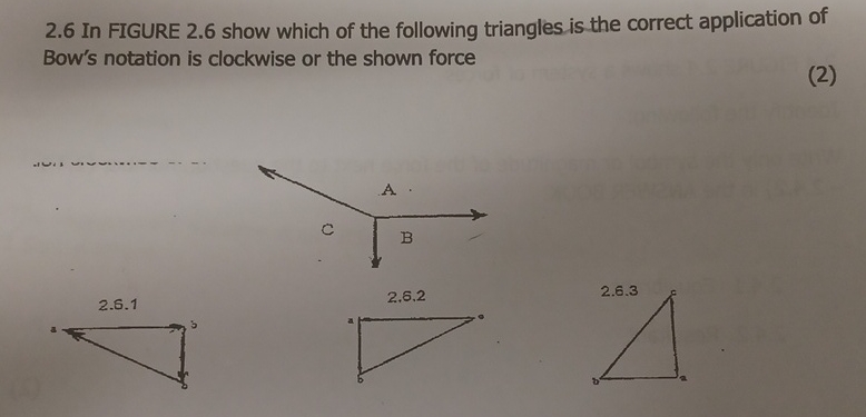 Solved 2.6 ﻿In FIGURE 2.6 ﻿show which of the following | Chegg.com