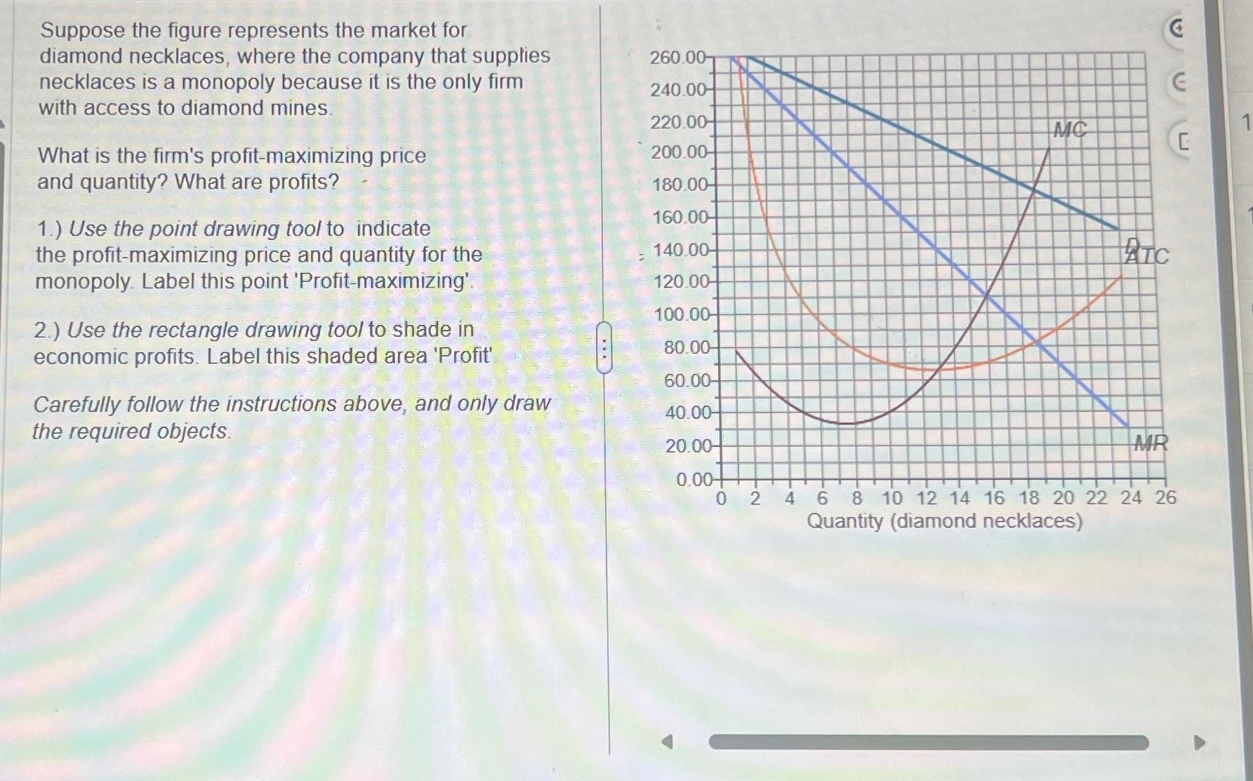 Solved Suppose the figure represents the market for diamond | Chegg.com