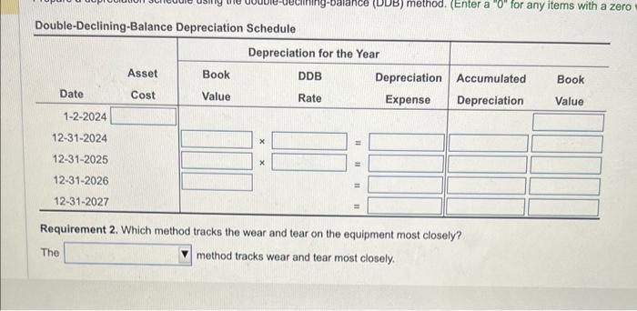 Solved Requirements 1. Prepare a schedule of depreciation | Chegg.com