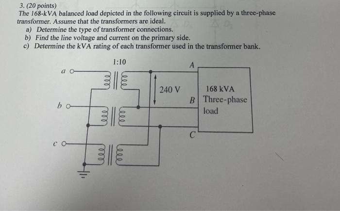 Solved 3. ( 20 points) The 168-kVA balanced load depicted in | Chegg.com