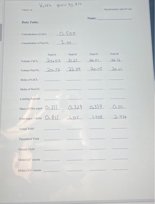 Solved Data Table: | Chegg.com