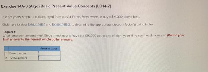 Solved Exercise 14A-3 (Algo) Basic Present Value Concepts | Chegg.com