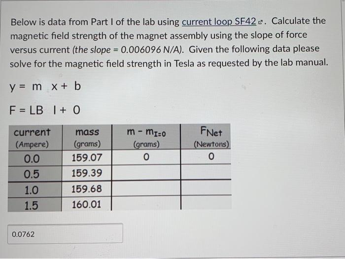 Below is data for Part II. Calculate the magnetic | Chegg.com