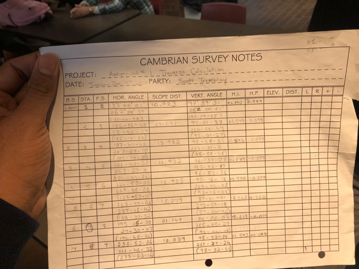 CAMBRIAN SURVEY NOTES PROJECT: Adrian Traverse - | Chegg.com