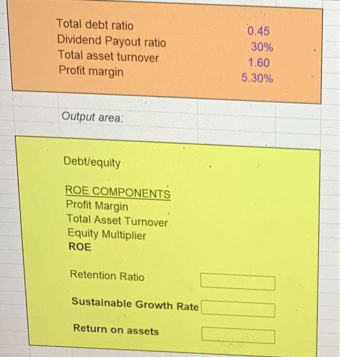 Solved Calculate ROE, ROA and sustainable growth rate base | Chegg.com