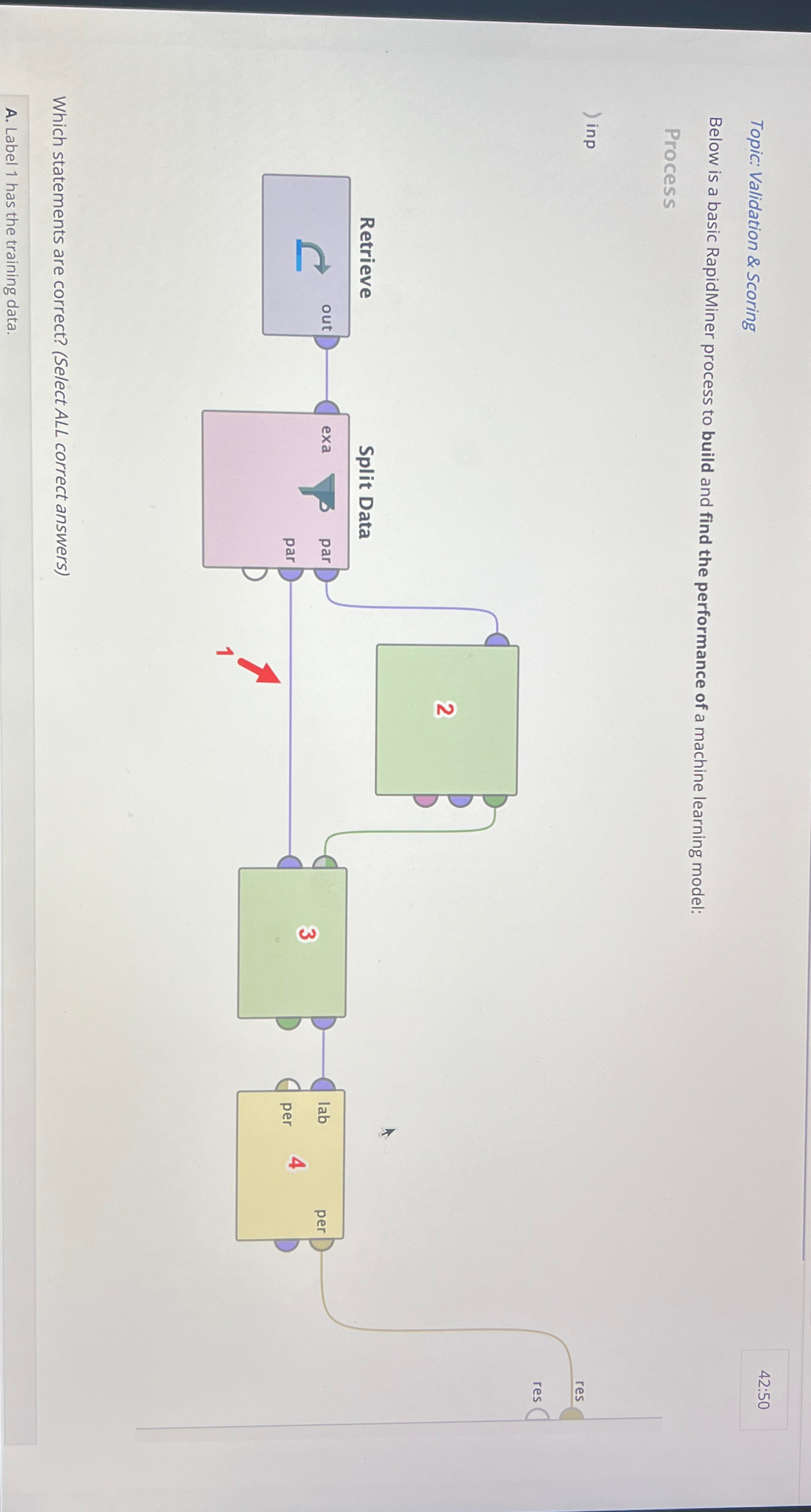 Solved Topic: Validation & Scoring42:50Below is a basic | Chegg.com Solved Topic: Validation & Scoring42:50Below is a basic | Chegg.com