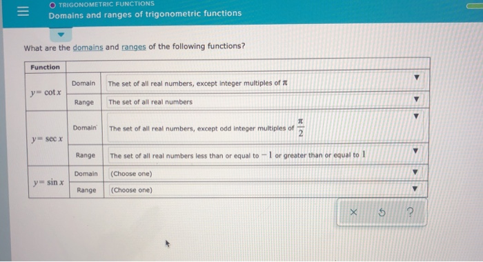 Solved O TRIGONOMETRIC FUNCTIONS Domains and ranges of | Chegg.com