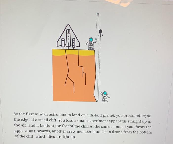 Solved As the first human astronaut to land on a distant | Chegg.com