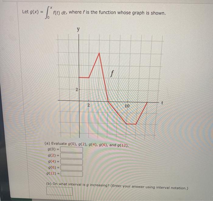 Let g(x) = - [* f(t) dt, where f is the function | Chegg.com