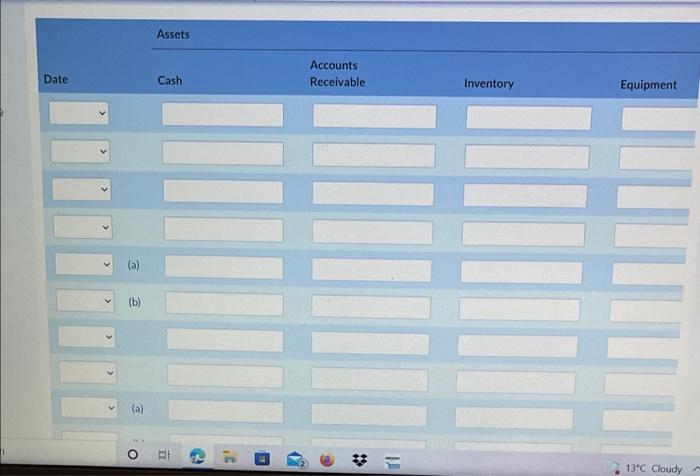 Solved Date: Borrowed $14,000 from the bank. Issued 2,500 | Chegg.com