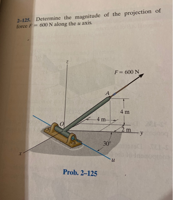 Solved 2 125 Determine The Magnitude Of The Projection Of