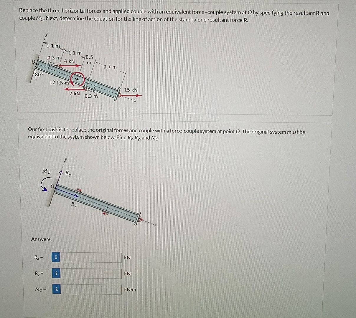 Solved Replace the three horizontal forces and applied | Chegg.com