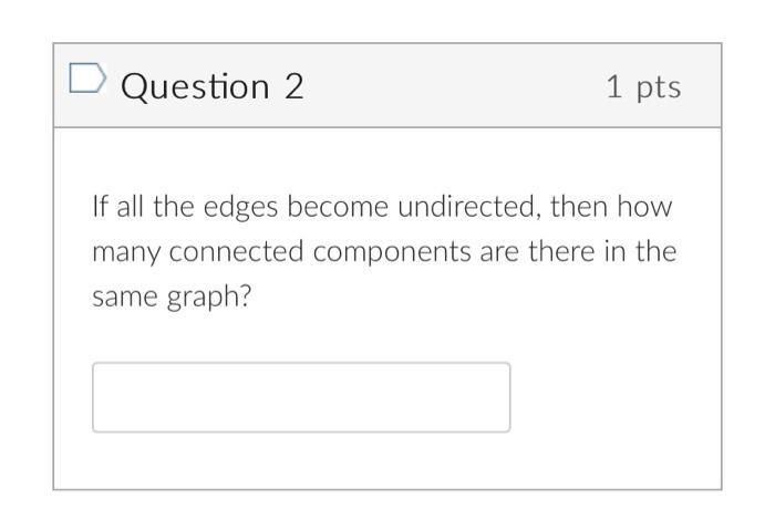 Solved 2 1 1 4 3 Ол 5 Question 2 1 pts If all the edges | Chegg.com