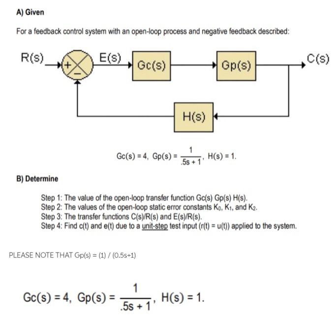 Solved A) Given For a feedback control system with an | Chegg.com