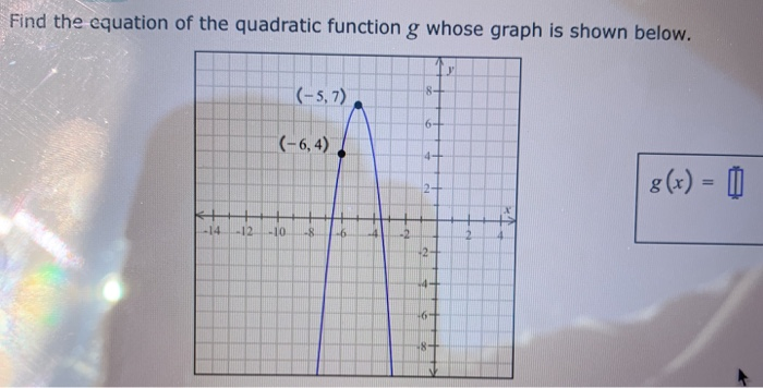 Solved Find the equation of the quadratic function g whose | Chegg.com