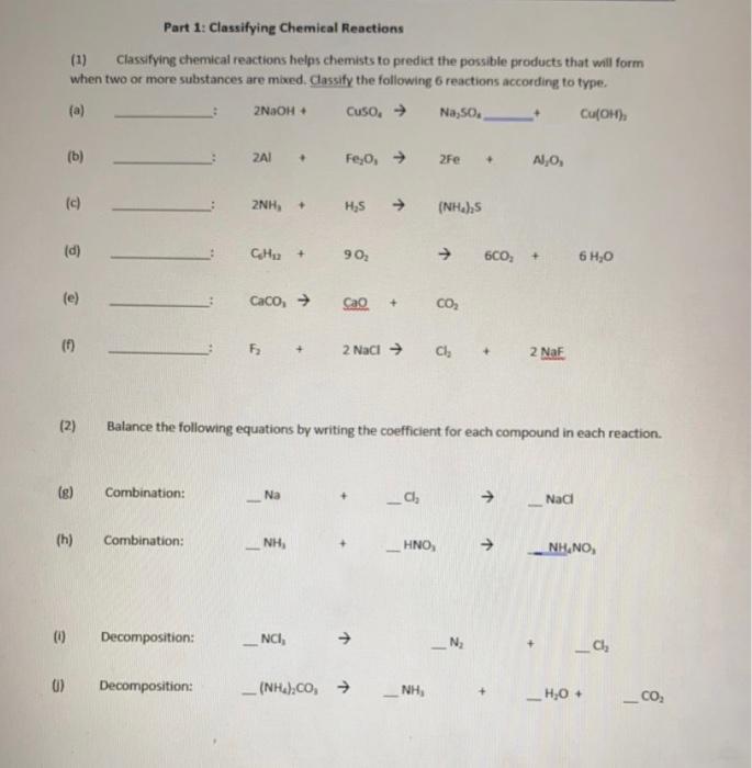 Solved Classifying Chemical reactions. I understand the | Chegg.com