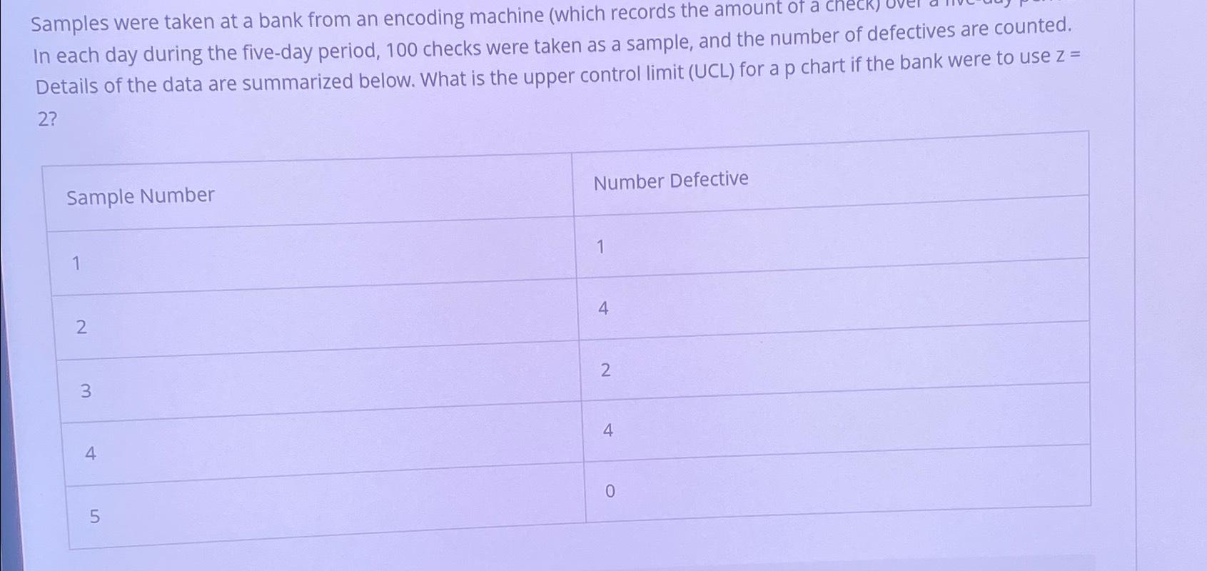 Solved Samples were taken at a bank from an encoding machine | Chegg.com