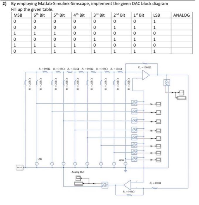 Solved ANALOG 2) By employing Matlab-Simulink-Simscape, | Chegg.com
